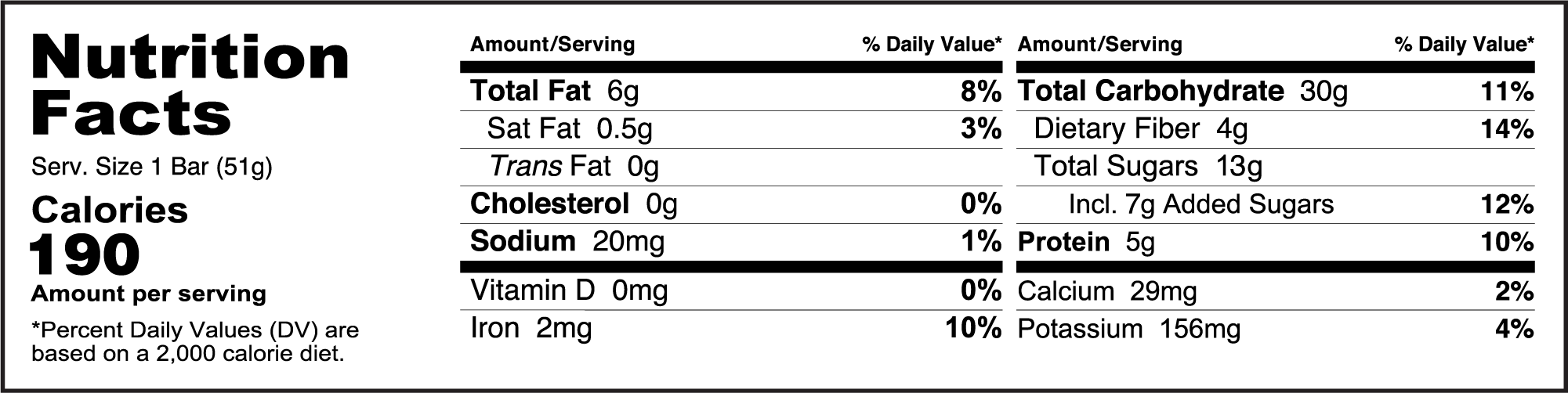 Ingredients - The Better Bar